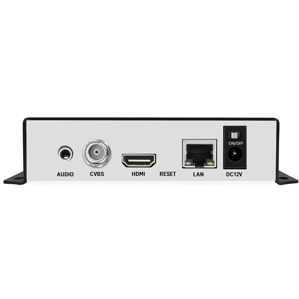 HEVC H.265 H.264 4K FHD IP to IP Video Transcoder for IP Cameras