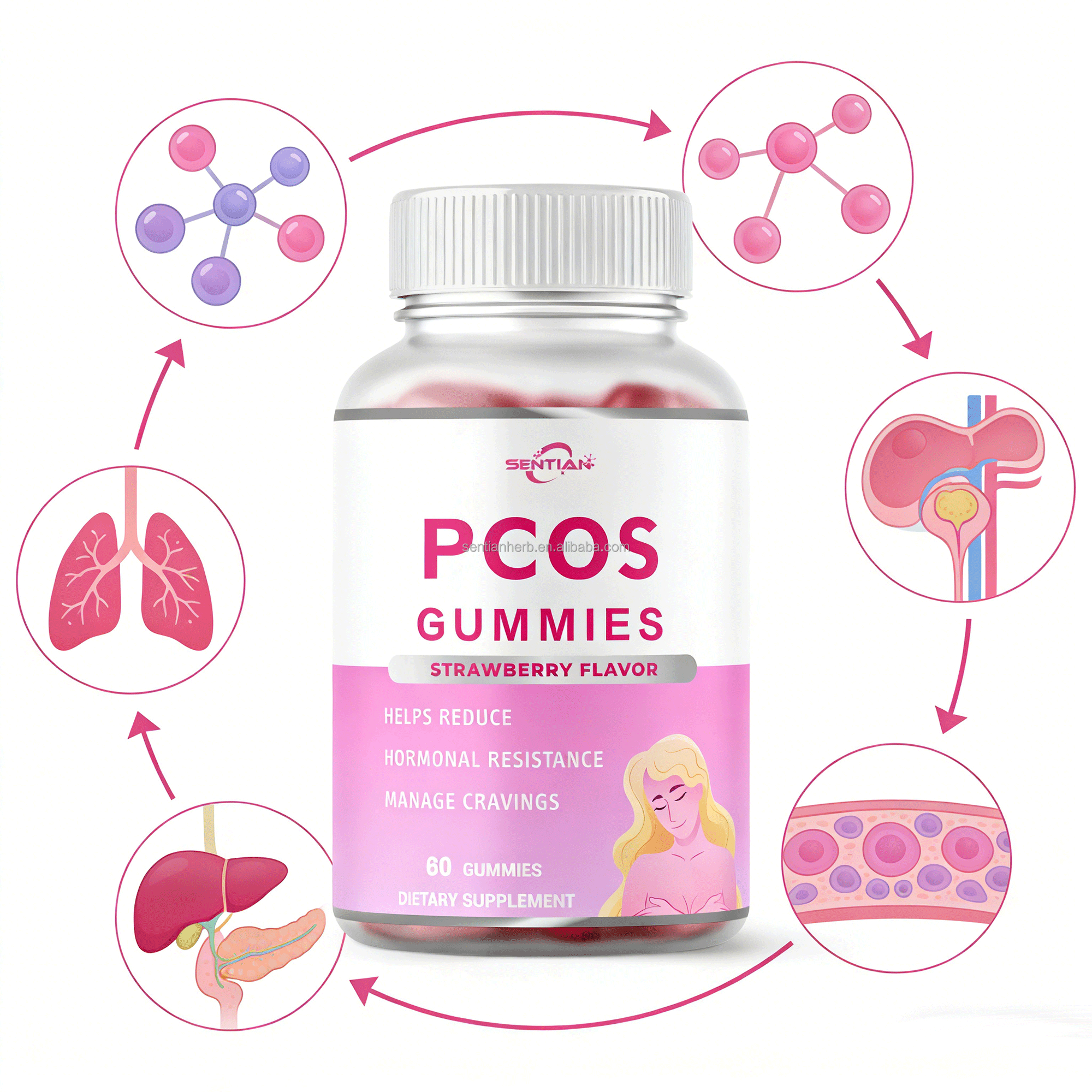 PCOS Gummy - Best Effect Supplements for Fertility Support