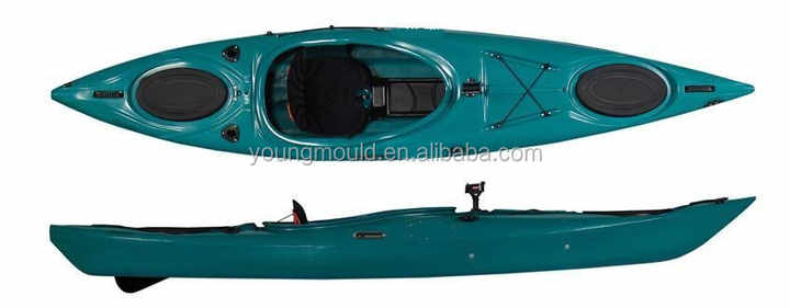 Sandcasting Rotational Molding - Kayak Mold Solutions