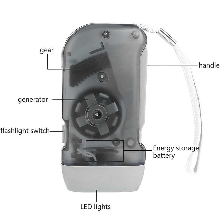 3 LED Hand Crank Flashlight Battery Operated Emergency Camping Hiking ...