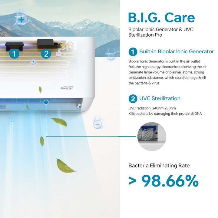 R454B Refrigerant Mini Split Air Conditioner 18000 BTU & Smart Control