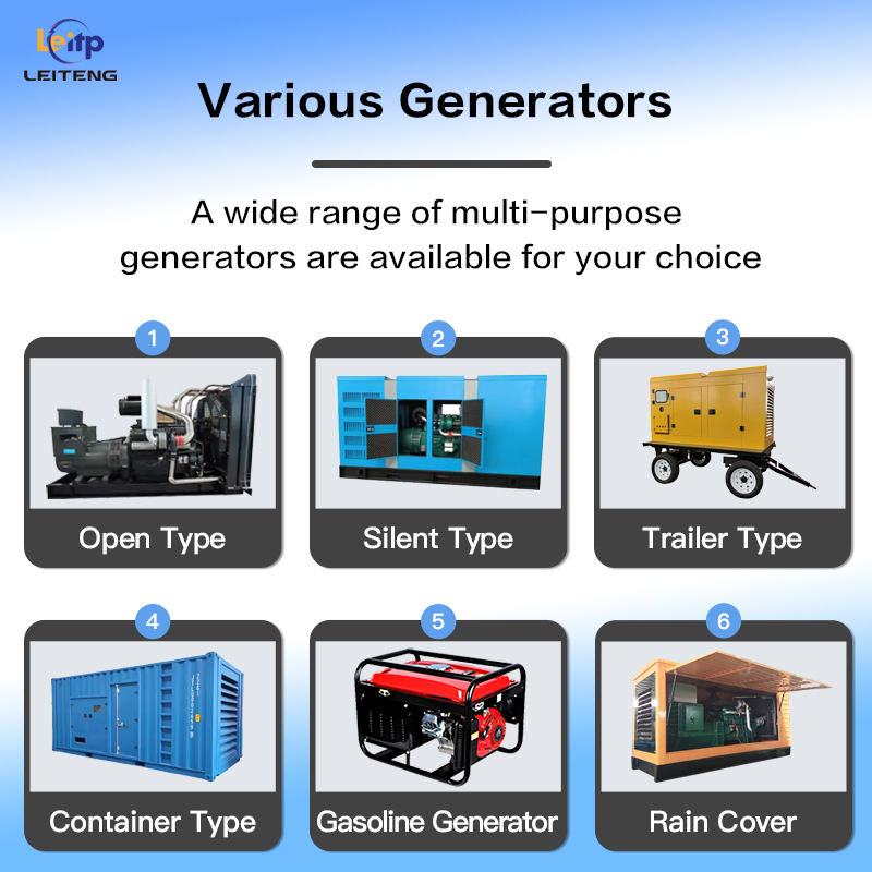 Diesel Silent Generator 20kw 30kw 50kw 80kw 100kw 500kw High-Efficiency ...