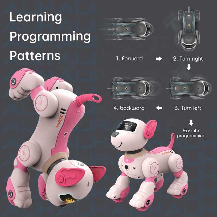 Smart Interactive RC Robot Dog with AI Programming & Dance Features