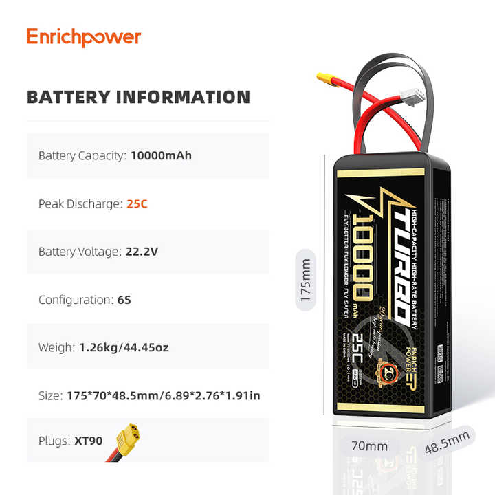 High-capacity Drone Batteries - Power Your Uavs Efficiently