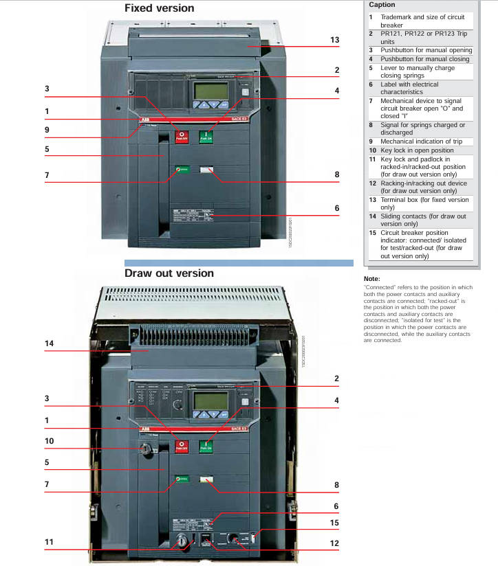 ABB Emax ACB Air Circuit Breaker E1S/E1N/B 630A 800A 1000A 1250A 1600A ...