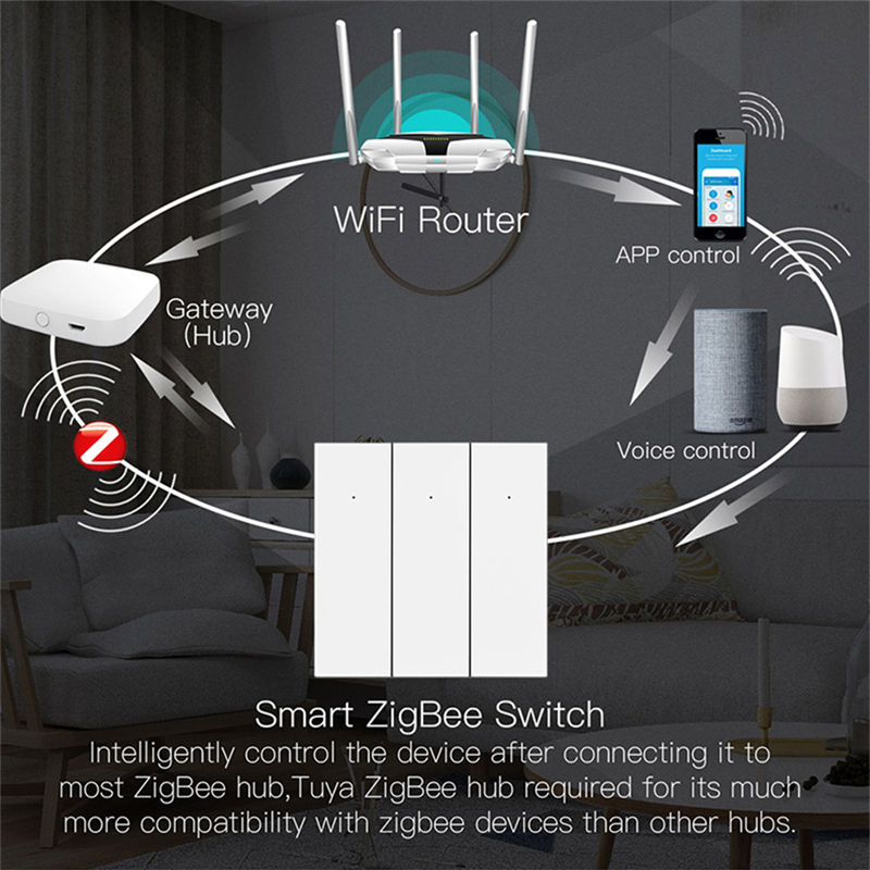 Zigbee Smart Switches 600w Push Button Wall Switch Zigbee Dp Switch ...