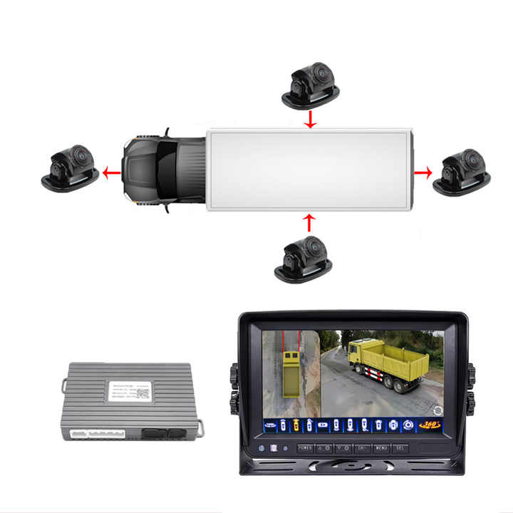 10.1 Inch 360 Surround Panorama Monitor 4-Channel AHD 1080P AI 3D 360 ...