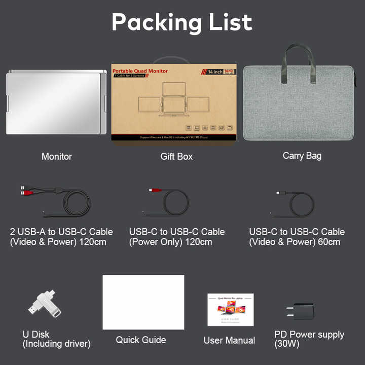 14 Inch Portable Quad Monitor with 3 Screens for Laptop