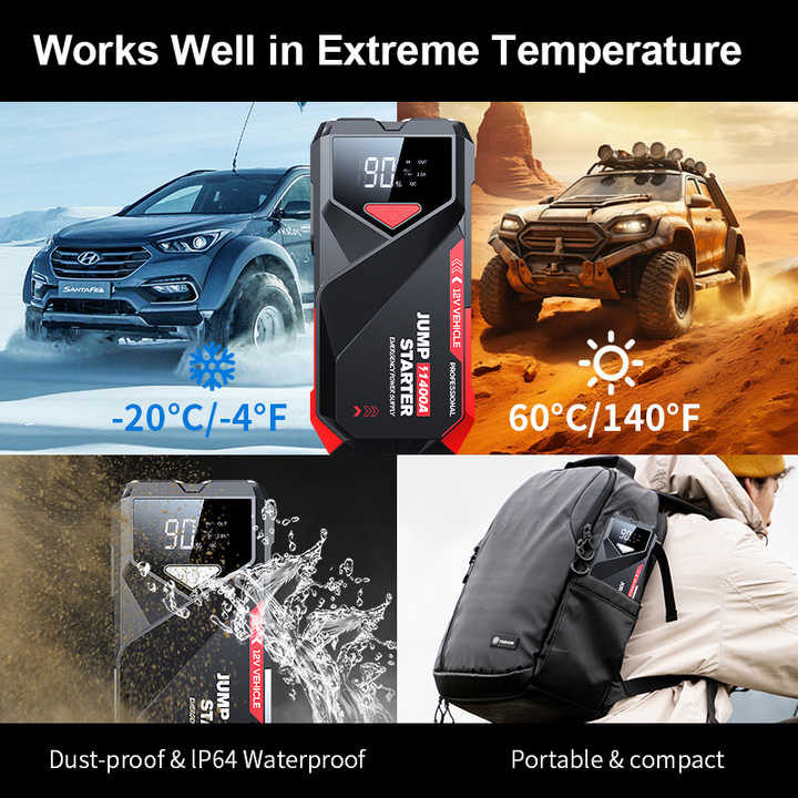 12V Car Jump Starter Power Bank - Emergency Boosting Tool