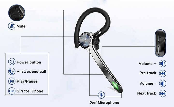 G7 Wireless Bluetooth Headset - Versatile and Durable