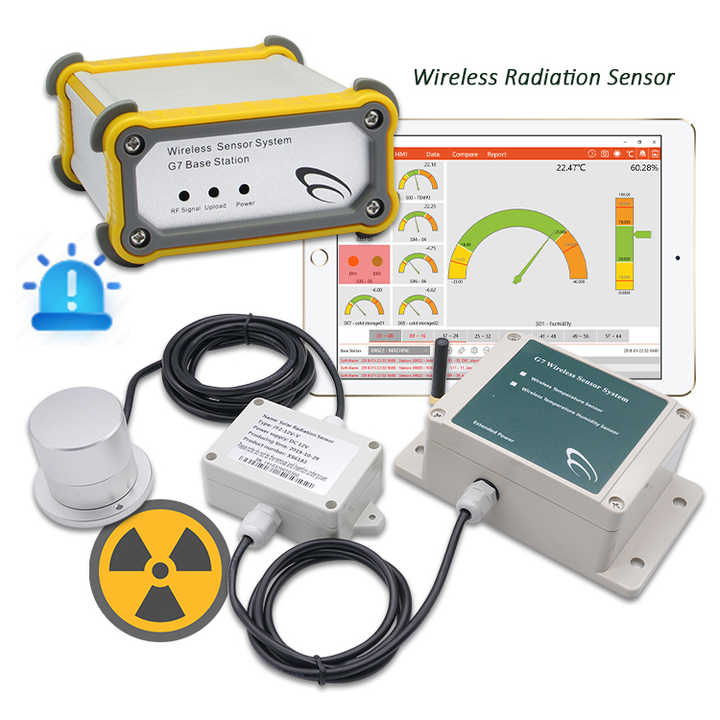 Measurement Equipment Weather Station Solar Power Industry Wireless ...