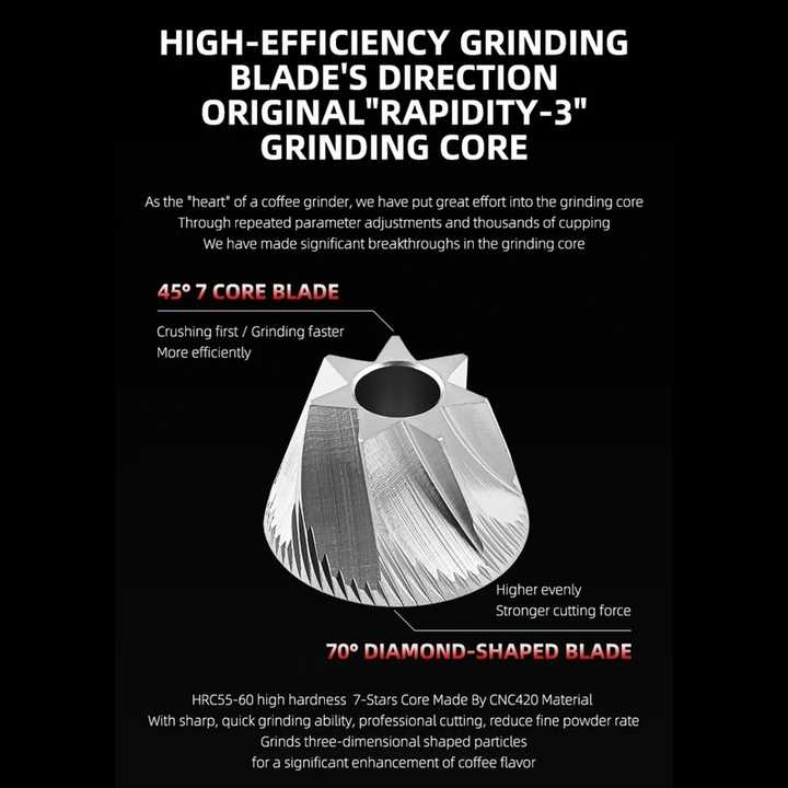 MHW-3BOMBER R3 Manual Coffee Bean Grinder 7 Core Stainless Steel ...