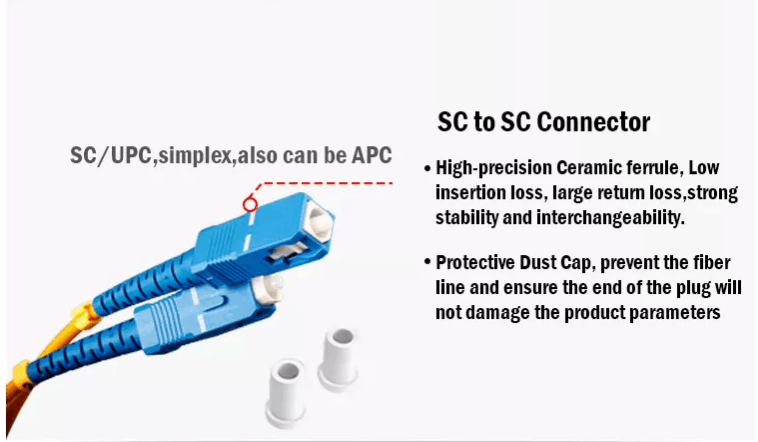 Patcord Outdoor Lc To Lc Single Mode Fiber Optic Cable Patch Cord - Buy ...