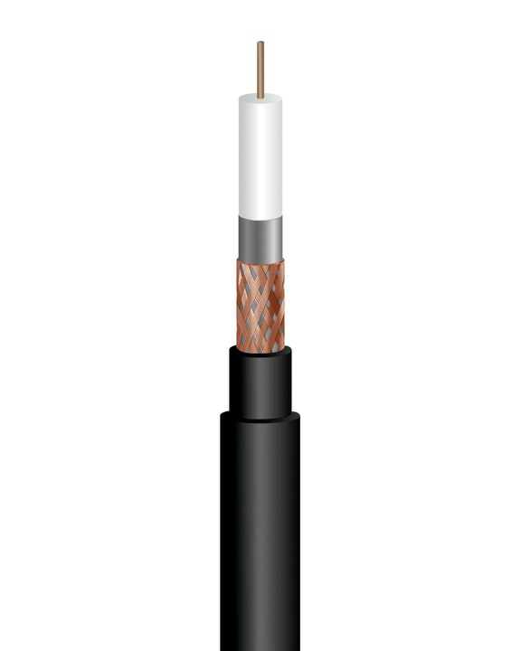 75 Ohms/50 Ohms Stranded RG6/rg59/rg58 Low Loss Coaxial Power Cable for ...