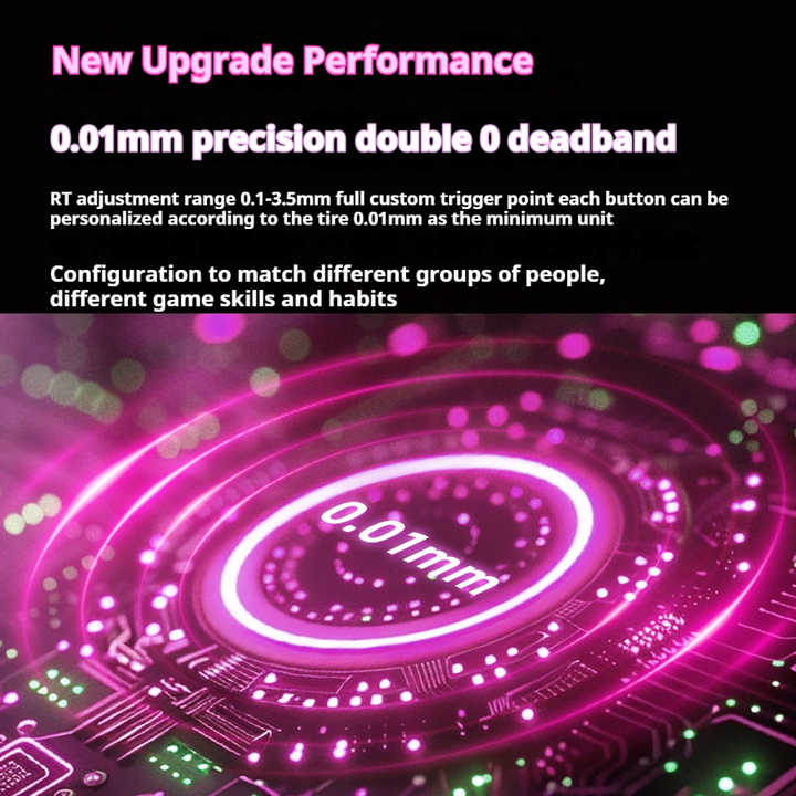 Customized XINMENG Beat65 Wired Mechanical Keyboard with RGB Backlit ...