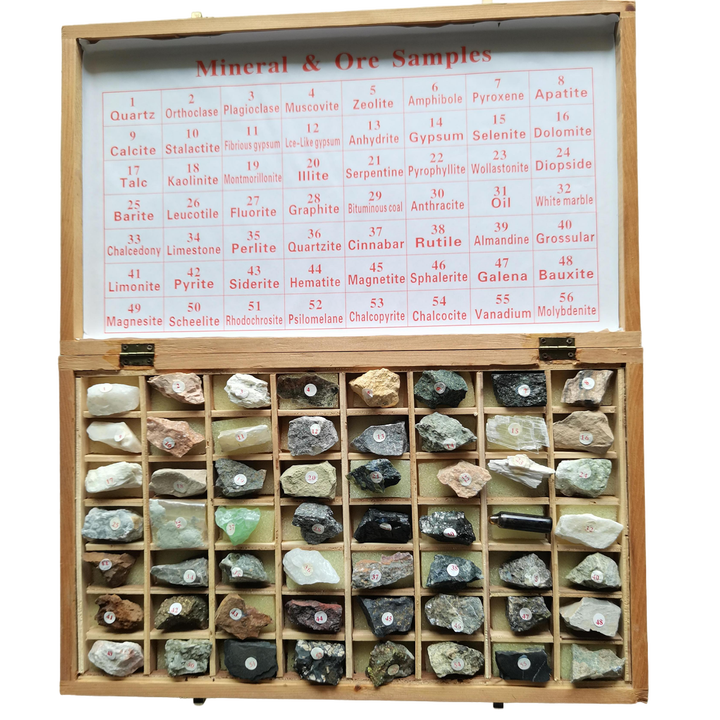 Gelsonlab HSGM-048 56 Kinds Mineral and Ore Samples for Geography ...