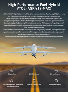 Fixed Wing VTOL UAV - Commercial Drone for Mapping - 3m Wingspan