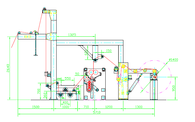 Cold pack dyeing machine CPB Machine for bleaching textile fabrics ...