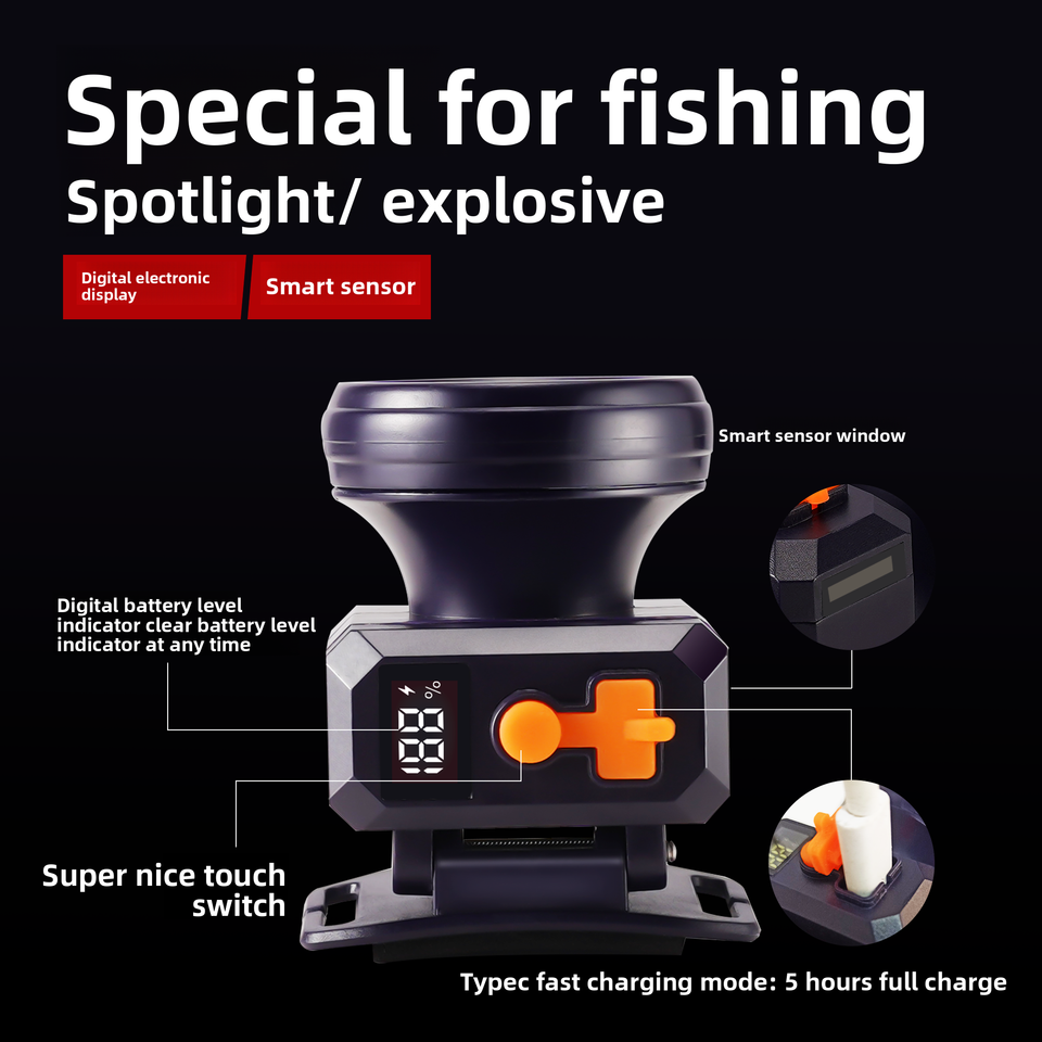 50W Ultra-Bright LED Rechargeable Head Torch Adjustable Waterproof ...