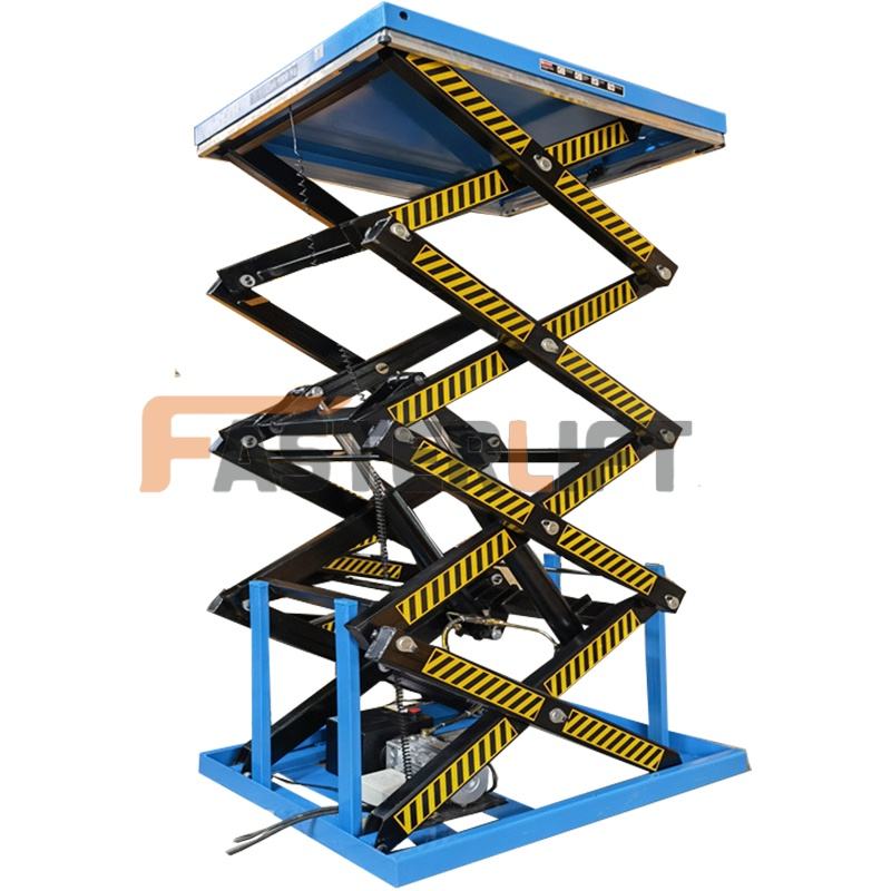 2025 High Quality HW Series Underground Installation Scissors Lifting ...