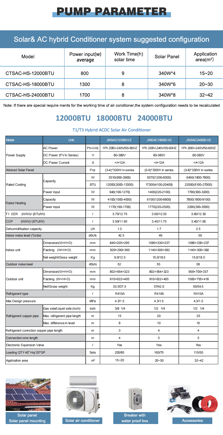 18000 Btu Portable Outdoor Solar Air Conditioner AC DC Split Air ...