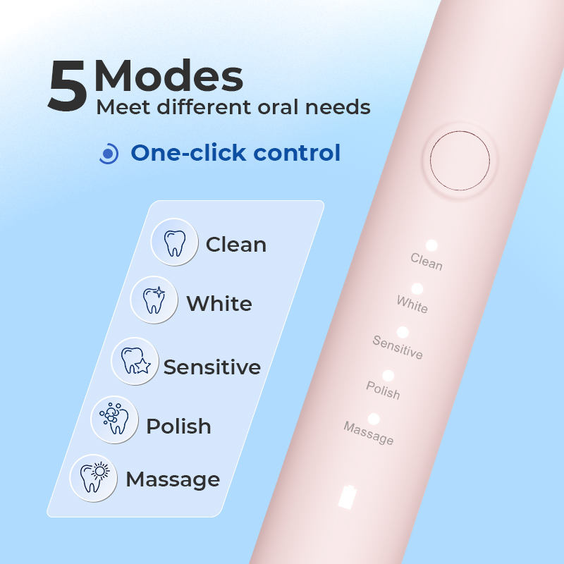 Rotating Electric Toothbrush for Adults 5 Modes Deep Clean Rechargeable ...