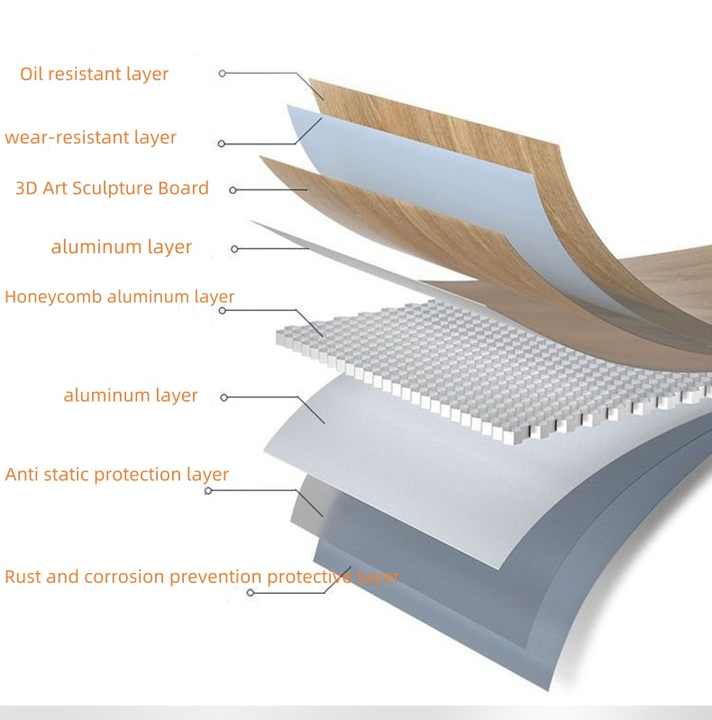 Wholesale Price 4x8 Hpl Laminated Aluminum Honeycomb Composite Panel ...