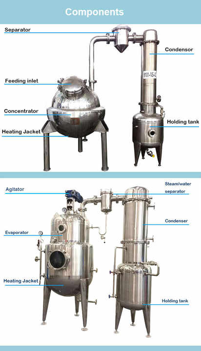 Vacuum Evaporating Concentrator - Efficient & Reliable