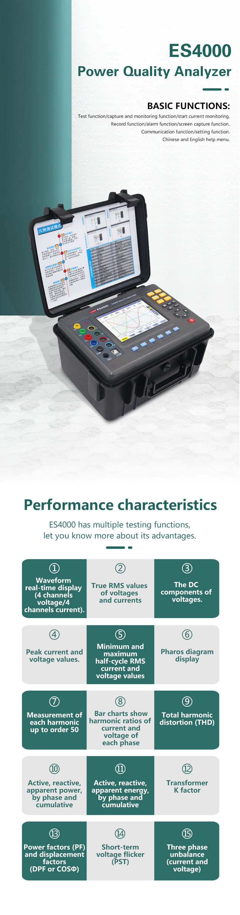 ES4000 High Resolution Portable with Built-In Battery Three Phase Powe ...