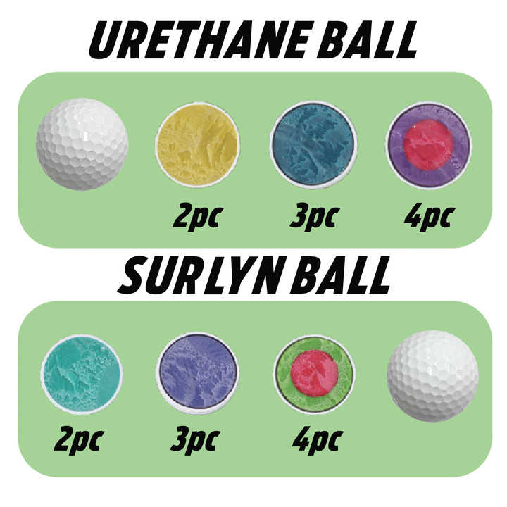 Custom Logo 2 3 4 Layer Urethane Surlyn Custom Color Golf Balls ...