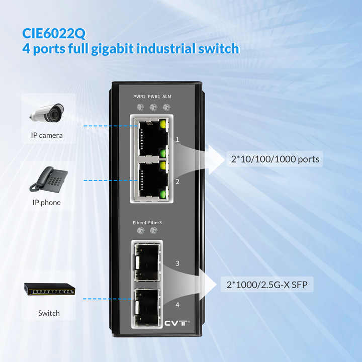 Small size Unmanaged Din Rail 4 Port 10/100/1000M Gigabit Ethernet Mini Industrial Grade 2.5gb ...