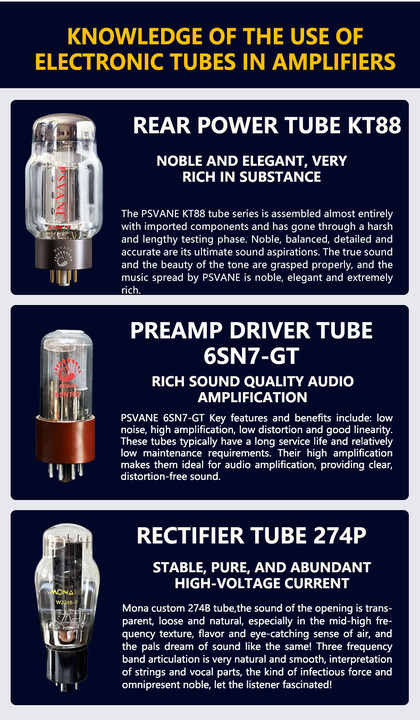 World-class KT88 Vacuum Tube Amplifier for Hi-Fi Music