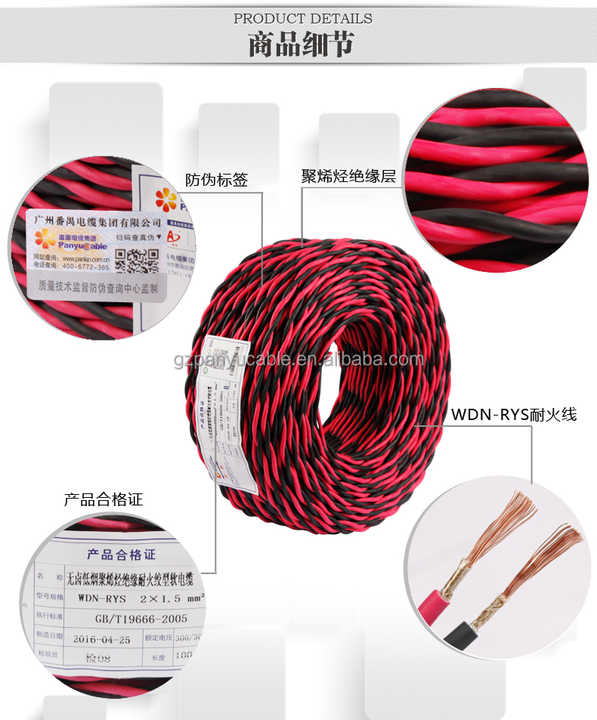 Top Trending RVS, Z(ABC)RVS , N-RVS Customized Electrical Wire Copper ...