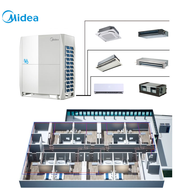 Midea Triple Configuraciones 33.5KW Ac Inverter Sistema HVAC Vrv Aire ...
