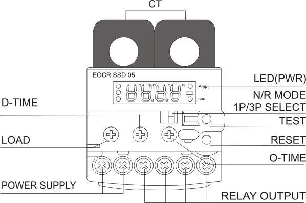 Samwha-dsp EOCR-SSD-05-220数字过流保护继电器电动机过载继电器| Alibaba.com