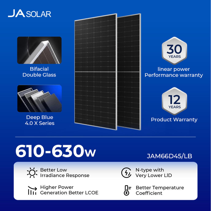 JA Topcon N Type Bifacial Solar Panel 620W 630W 635W Monocrystalline ...