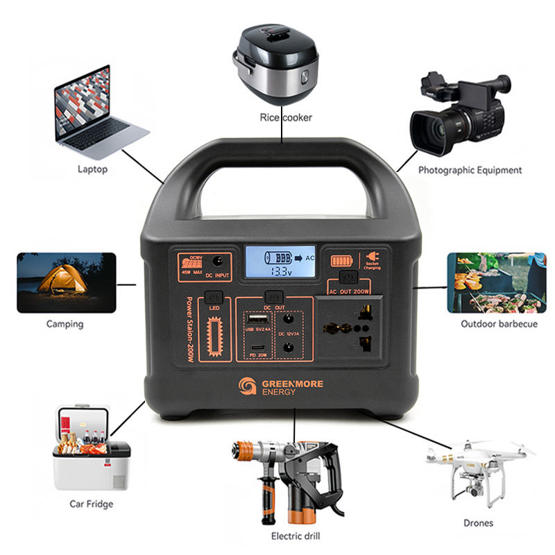 Generador Solar Portatil Outdoor Mini Small Portable Silent 200W Power ...