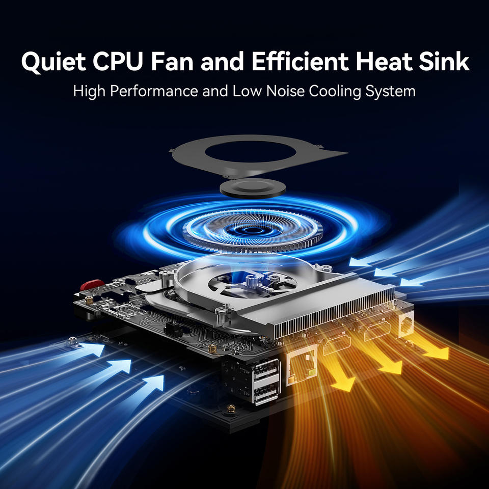 Soayan Mini PC N95 Windows 11 Pro Small Form Desktop N150| Alibaba.com