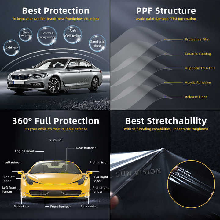 10 Year Warranty Ppf Transparent Ppf Car Paint Protective Film Anti ...