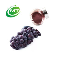 Versatile red grape skin powder for use in Various Products - Alibaba.com
