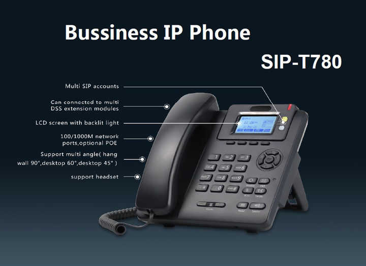 Grandstream OEM Basic IP Phone - Efficient Voip Solution
