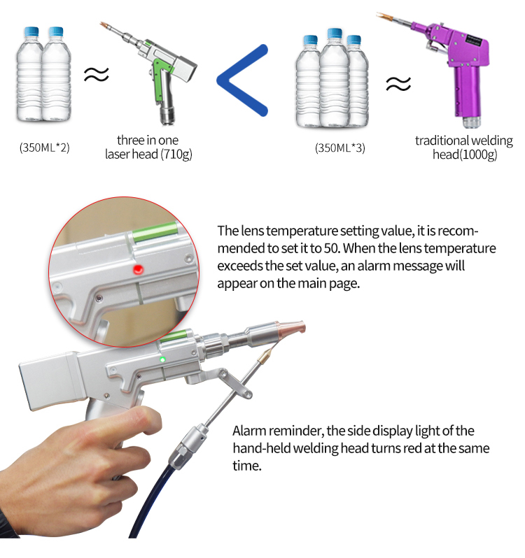Máy Hàn Laser Kim Loại Nhôm Thép Không Gỉ Máy Hàn Laser Sợi Cầm Tay ...
