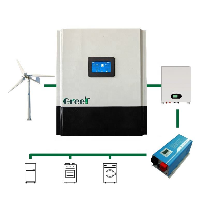 50kW MPPT Off-Grid Wind Charge Controller Low-Wind-Speed Adaptation ...