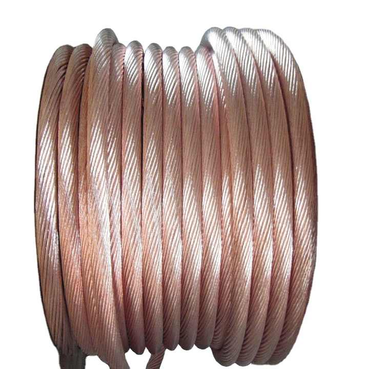 Copper Grounding Cable - Lightning Protection Underground Wire for ...