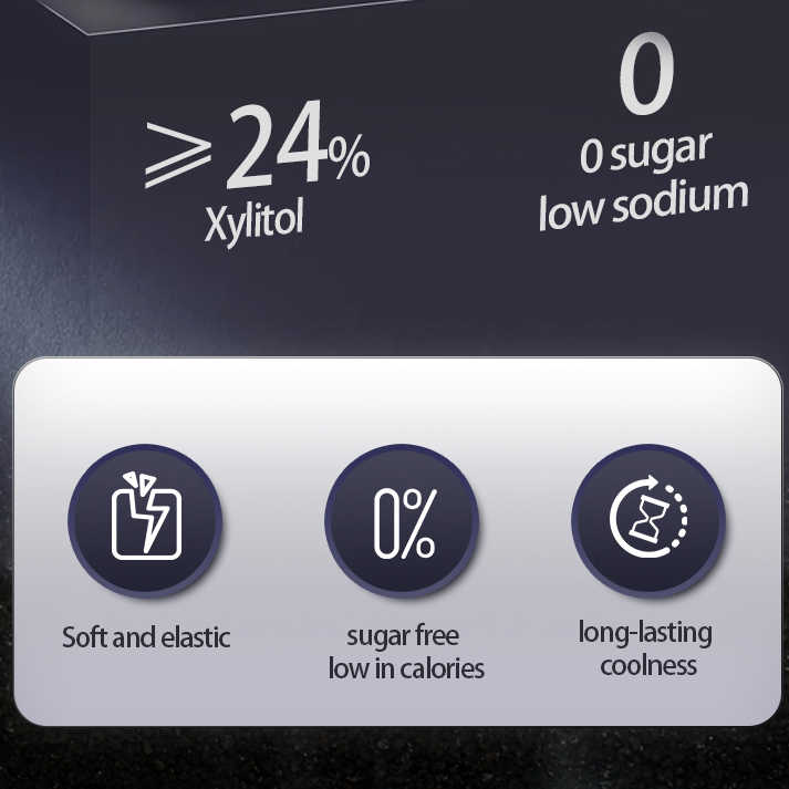 Health Candy Sugar-Free Granulous Shape Gum Candy Lemon Mint Flavor ...