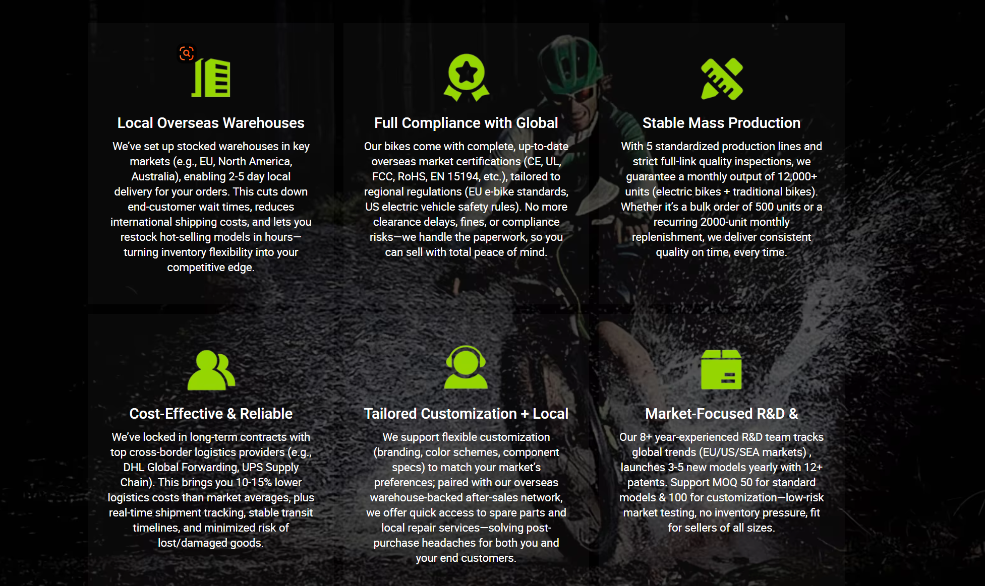 How to Choose the Best Cube Road Bike: A Complete Buying Guide