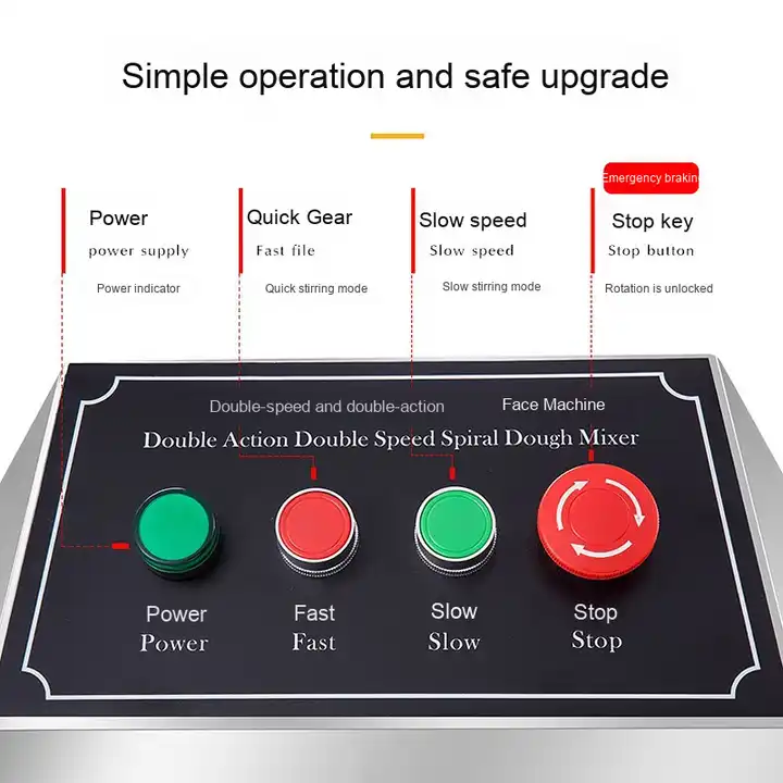 Dual-Speed Dual-Action Fully Automatic Commercial Dough Mixer ...