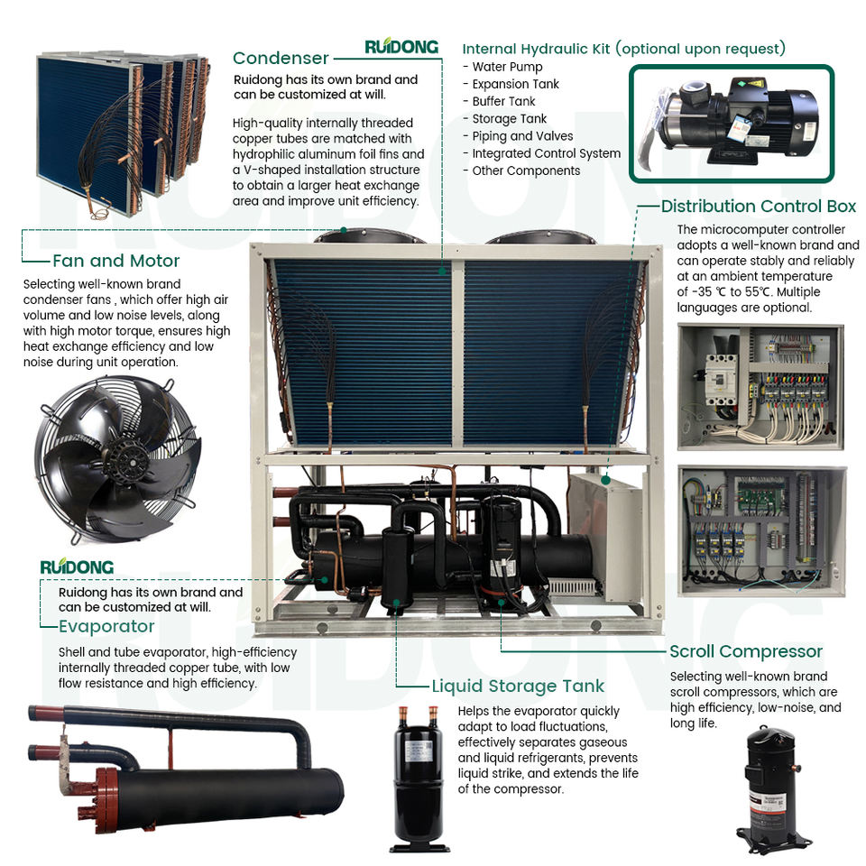 Air-cooled Construction Chiller Scroll type with Motor Core Component ...