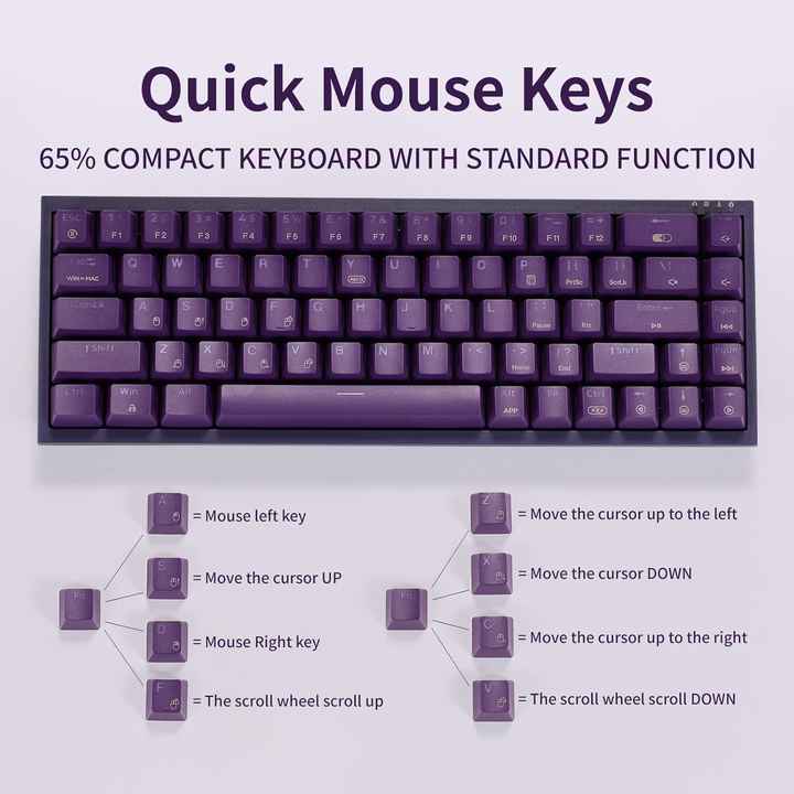 60 Percent 68 Keys Blue Switch Mechanical Keyboard Anti-ghosting Gamer ...