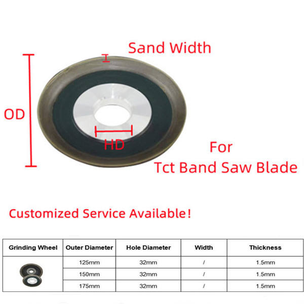 Sharpening Bandsaw Blade Grinding Wheel Disc High Performance for TCT ...